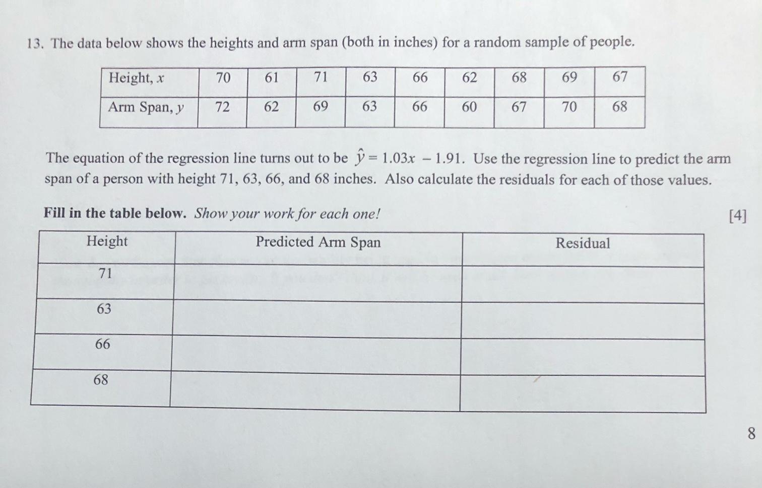 Solved 13. The data below shows the heights and arm span | Chegg.com