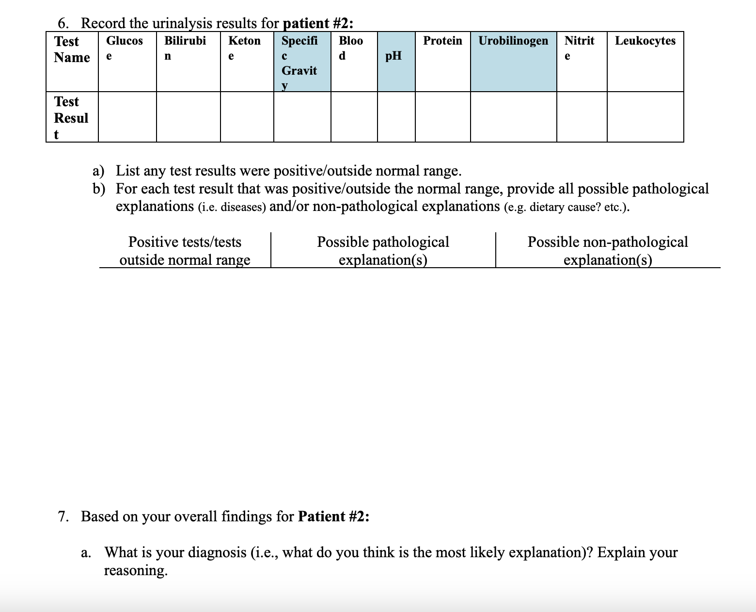6. Record the urinalysis results for patient \#2: a) | Chegg.com