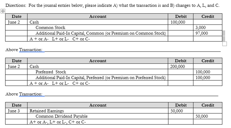 Solved Directions: For the journal entries below, please | Chegg.com