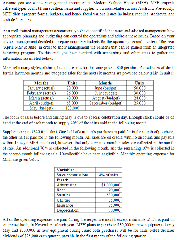 Solved Assume you are a new management accountant at Modern | Chegg.com
