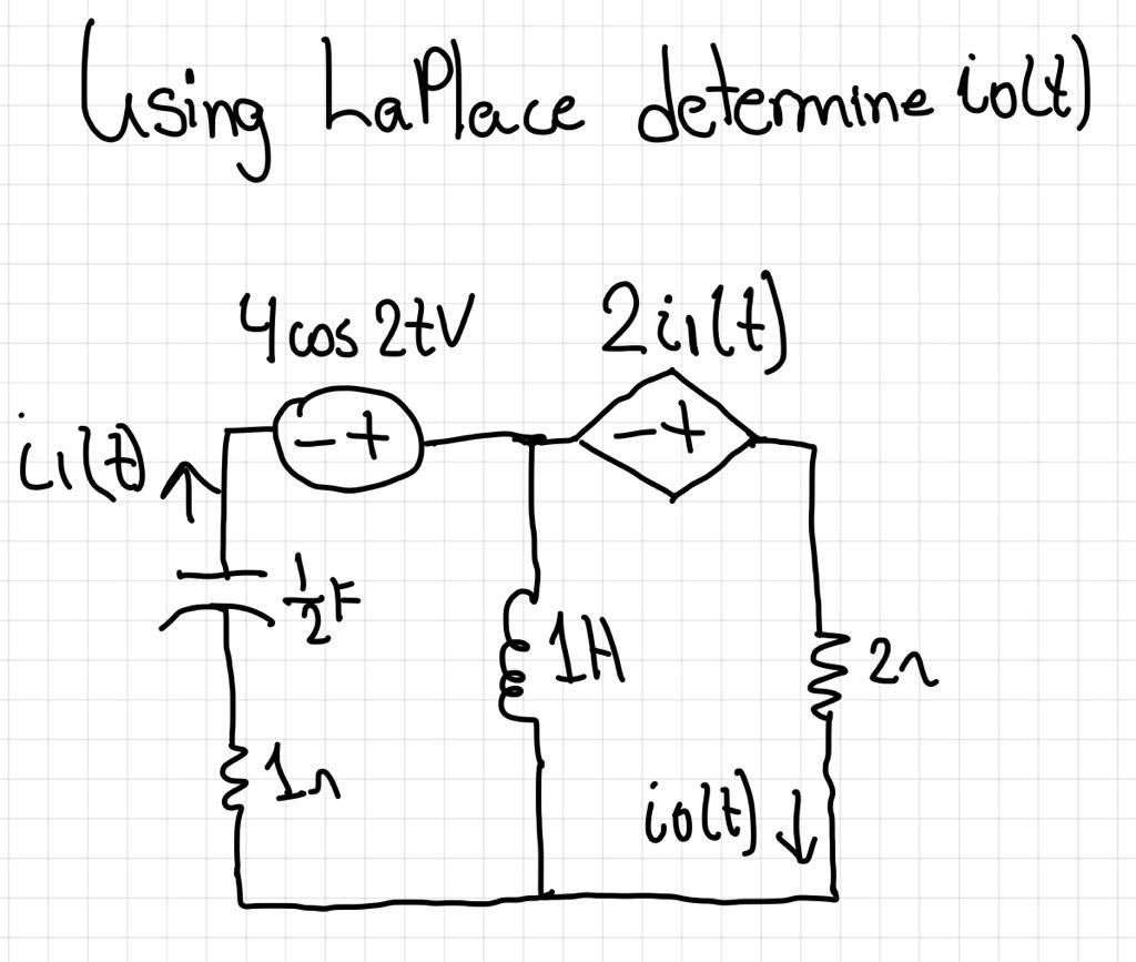 Solved lesing Laplace determine colt 4 cos 2tV 2iilt) cilday | Chegg.com