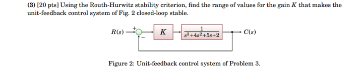 Solved (3) [20 pts] Using the Routh-Hurwitz stability | Chegg.com