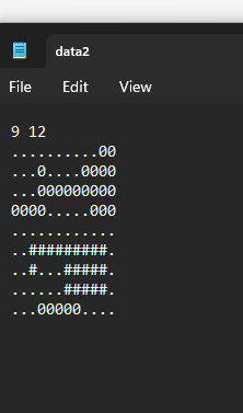 Solved 三 data2 File Edit View 43 ++ (2)+@ (2)+은 (a)data2 | Chegg.com