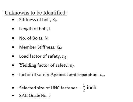 Solved There are four Images given here please look at | Chegg.com