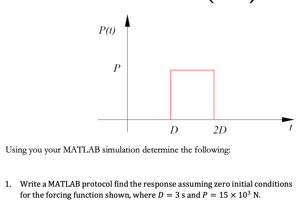 P(t) P D 2D Using you your MATLAB simulation | Chegg.com