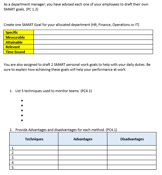 Solved As an HR Manager and part of the employee evaluation | Chegg.com