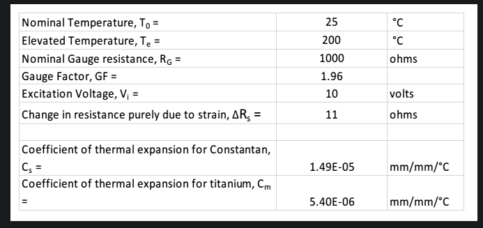 Solved Course: master electrical engineering | Chegg.com