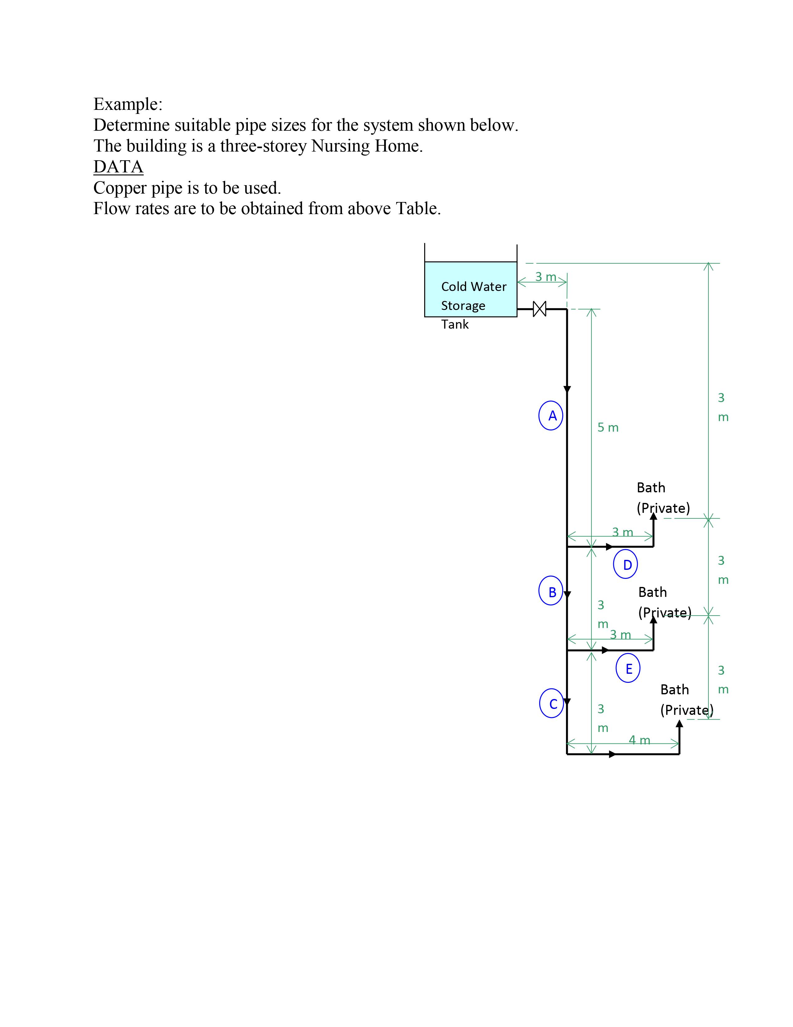 Please don't copy other people's answers！！！！！！ my | Chegg.com