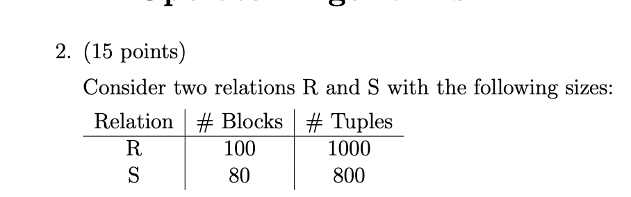 Solved (15 points) Consider two relations R and S with the | Chegg.com