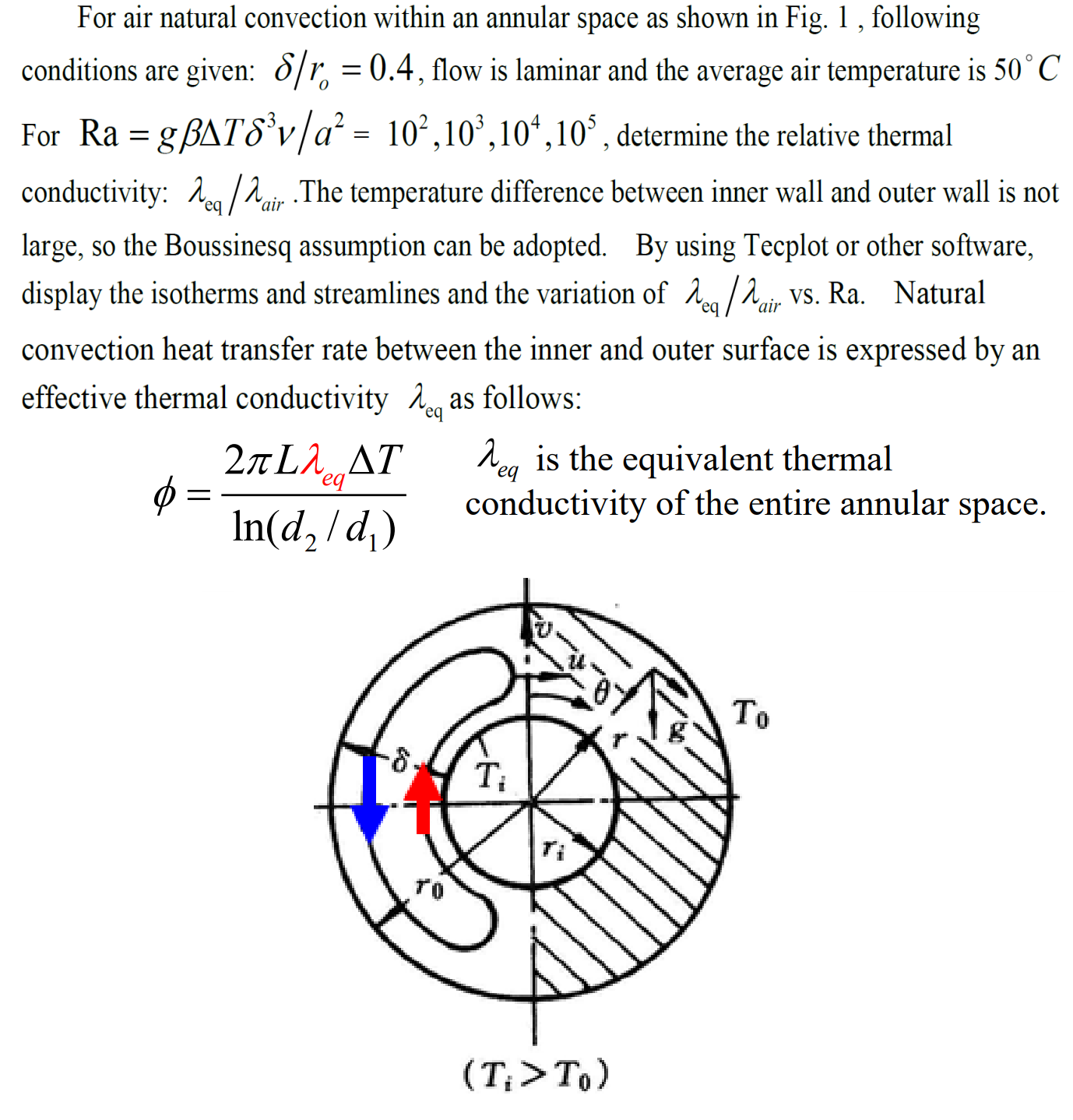 Solved For air natural convection within an annular space as | Chegg.com