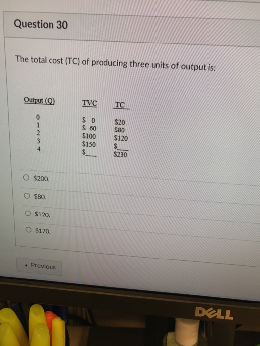 Solved Question 30 The total cost (TC) of producing three | Chegg.com