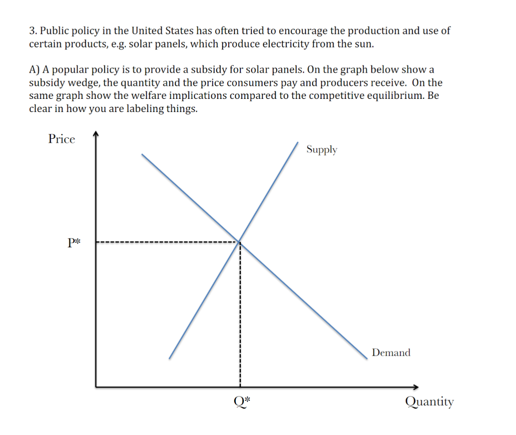 Solved 3. Public policy in the United States has often tried | Chegg.com
