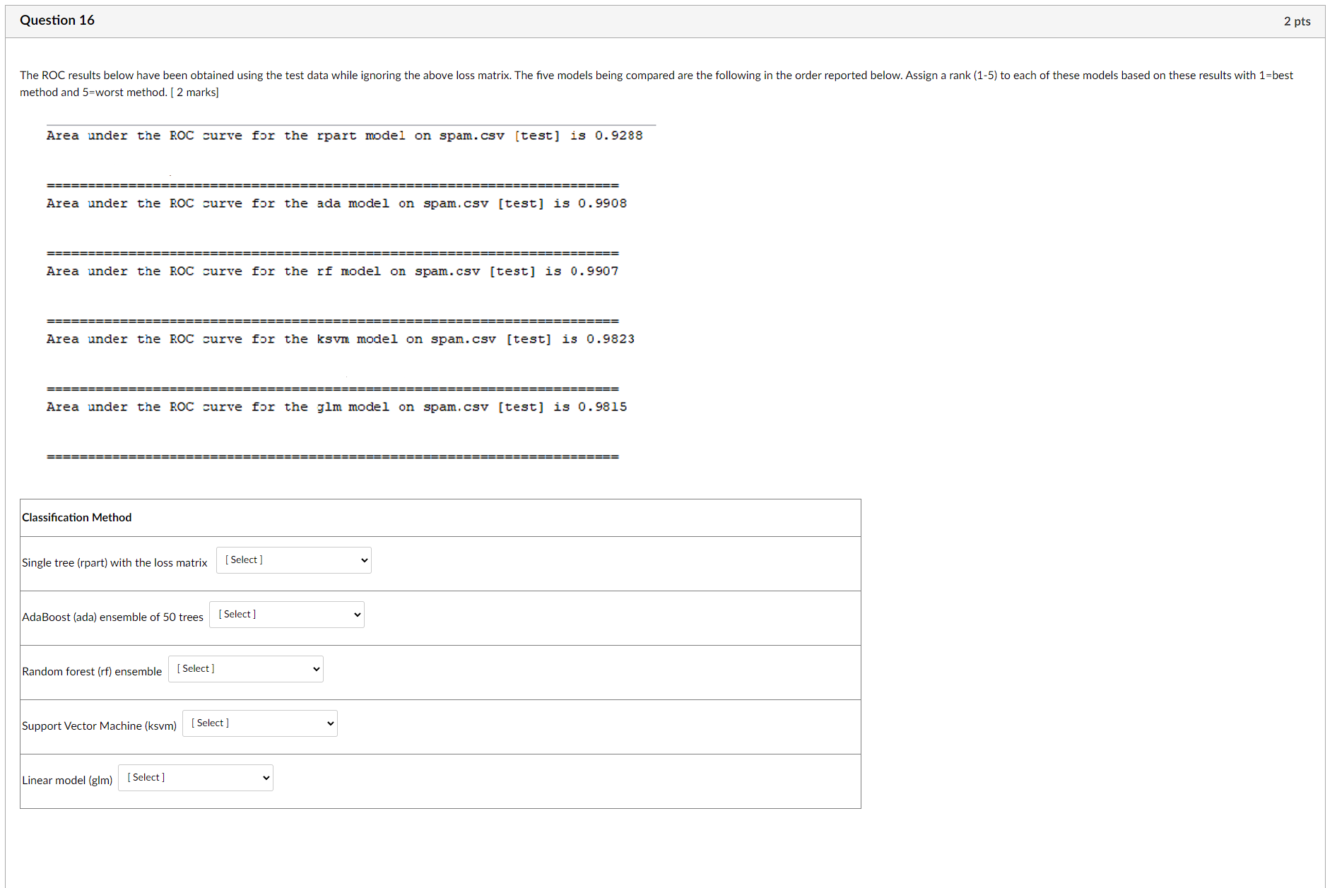 The following descriptions are used for the Q14 to | Chegg.com