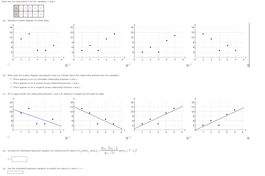 Solved See picture for full details(a) ﻿Develop a scatter | Chegg.com