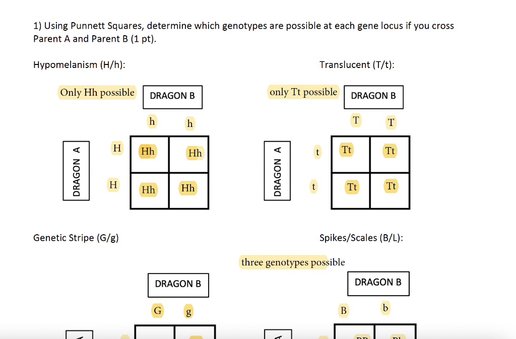 Solved Please help me complete this question and let me know | Chegg.com