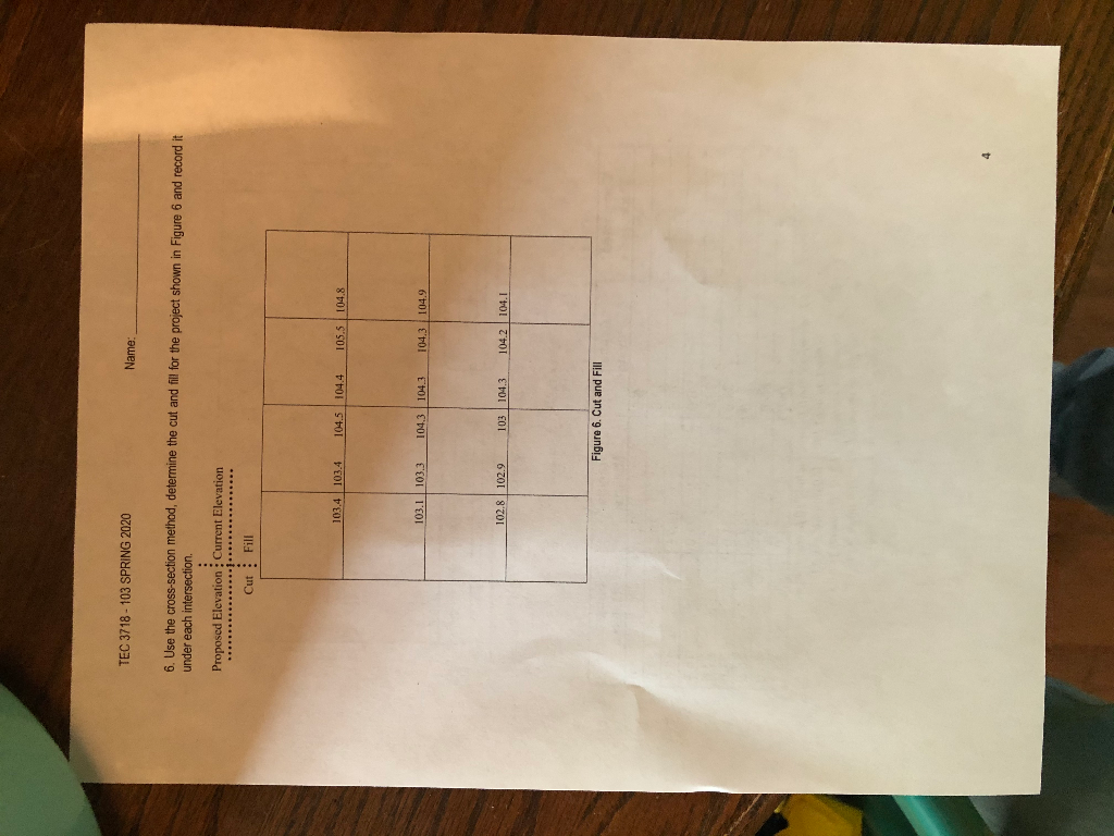 Solved TEC 3718 - 103 SPRING 2020 Name: Homework 2 (Class | Chegg.com