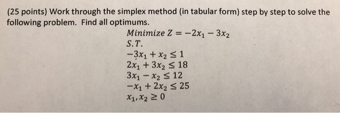 Solved (25 points) Work through the simplex method (in | Chegg.com