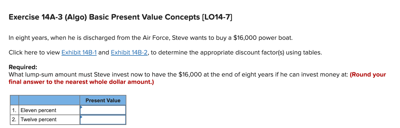 Solved Exercise 14A-3 (Algo) Basic Present Value Concepts | Chegg.com