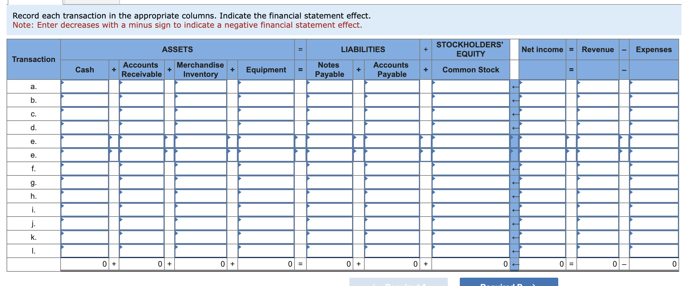 Solved Following Are The Transactions And Adjustments That