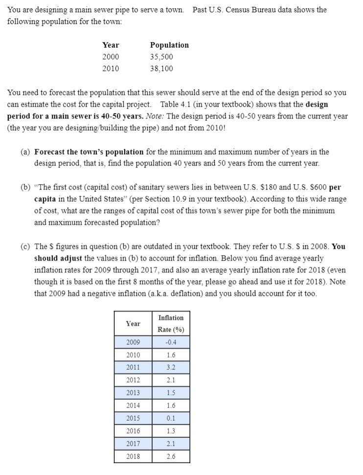 Solved Past U.S. Census Bureau data shows the You are | Chegg.com