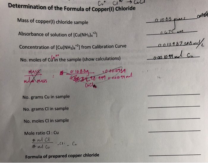 Solved Determination of the Formula of Copper(0) Chloride | Chegg.com