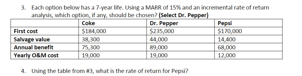 Solved Each option below has a 7-year life. Using a MARR of | Chegg.com