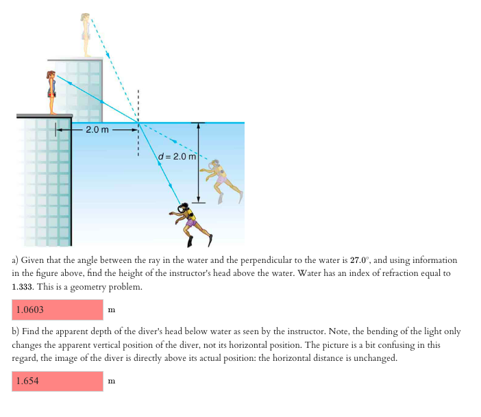 Solved a) Given that the angle between the ray in the water | Chegg.com