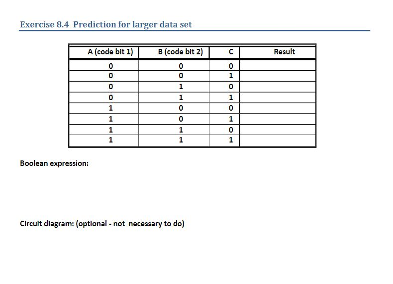 Solved Exercise 8.4 Prediction for larger data set A (code | Chegg.com