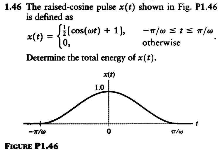 Solved 1.46 The raised-cosine pulse x(t) shown in Fig. P1.46 | Chegg.com