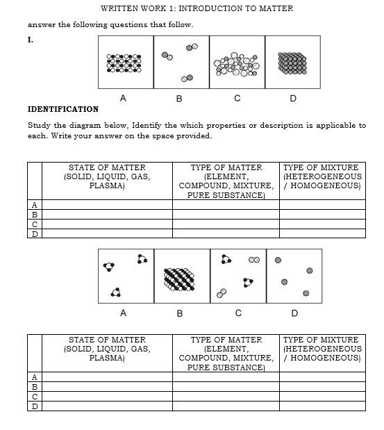 Solved WRITTEN WORK 1: INTRODUCTION TO MATTER answer the | Chegg.com