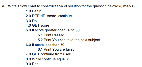 Solved a) Write a flow chart to construct flow of solution | Chegg.com