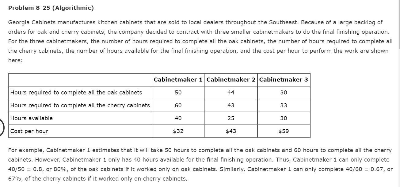 Solved Problem 8-25 (Algorithmic) Georgia Cabinets | Chegg.com
