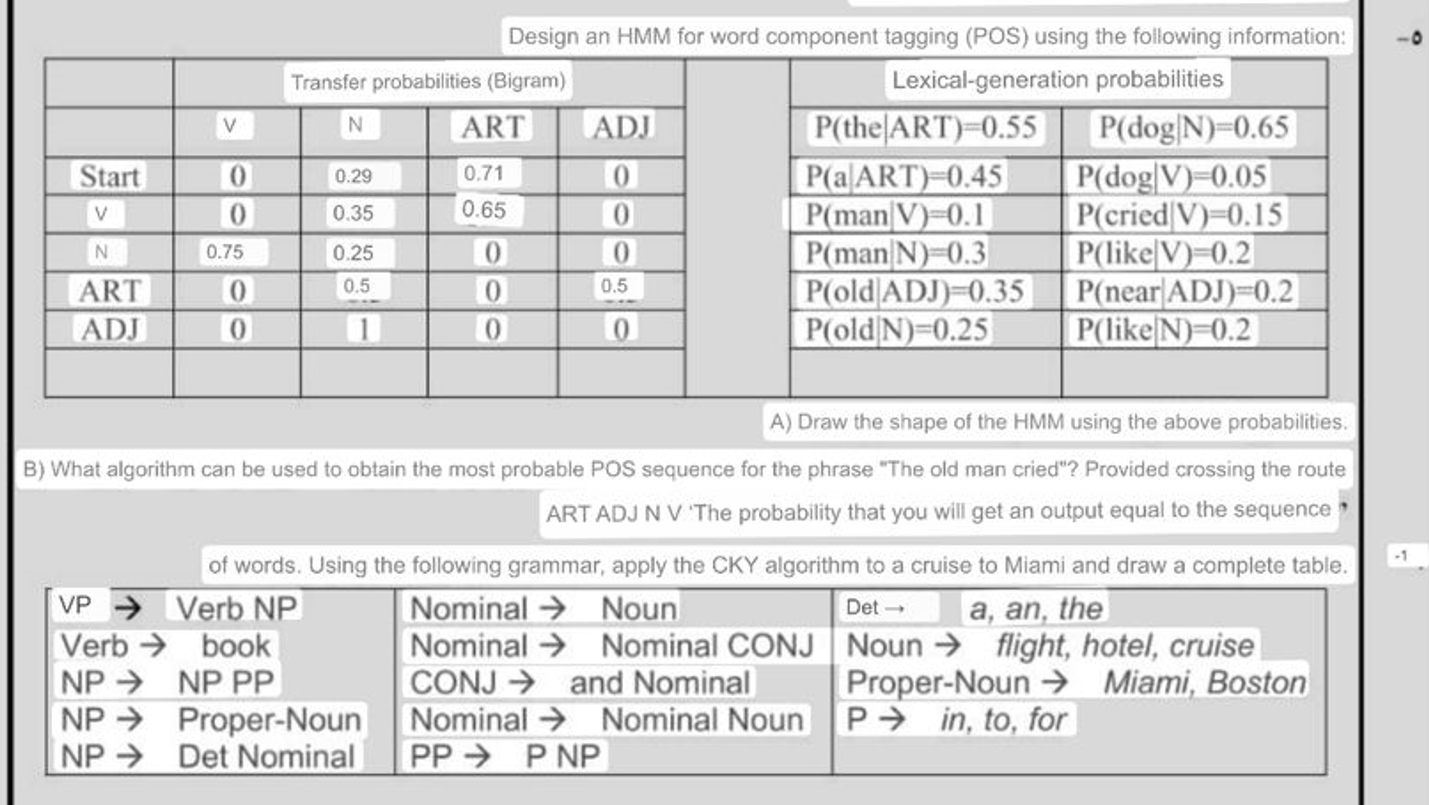 Design an HMM for word component tagging (POS) using | Chegg.com