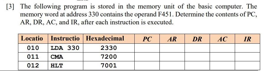 [3] The following program is stored in the memory | Chegg.com