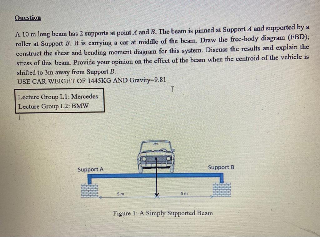 Solved Question A 10 m long beam has 2 supports at point A | Chegg.com