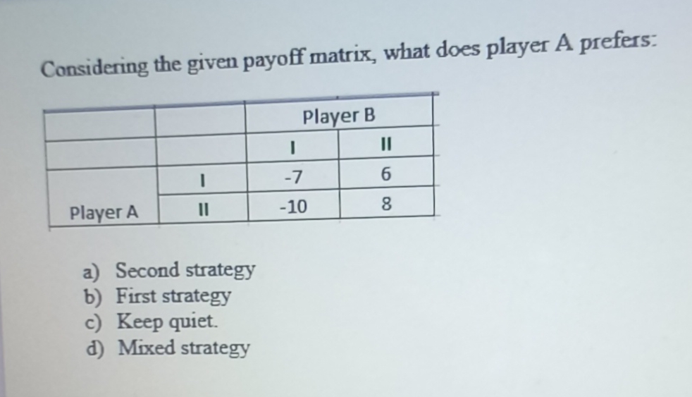 Solved Considering the given payoff matrix, what does player | Chegg.com