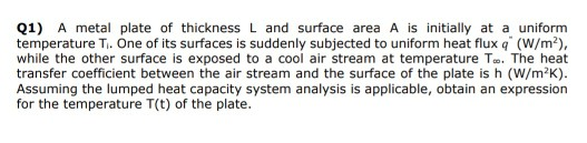 Solved Q1) A metal plate of thickness L and surface area A | Chegg.com