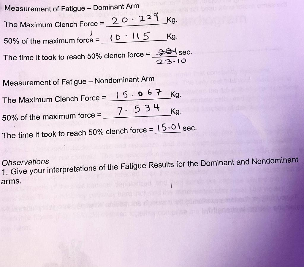 Solved Measurement of Fatigue - Dominant Arm _Kg. The | Chegg.com