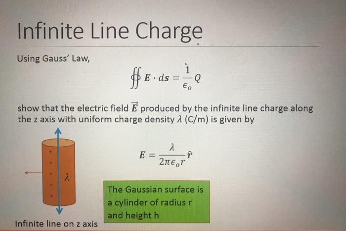 Solved Infinite Line Charge Using Gauss' Law, E-ds =-Q show | Chegg.com Solved Infinite Line Charge Using Gauss' Law, E-ds =-Q show | Chegg.com