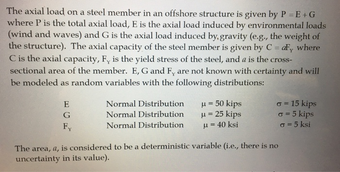 Solved The axial load on a steel member in an offshore | Chegg.com