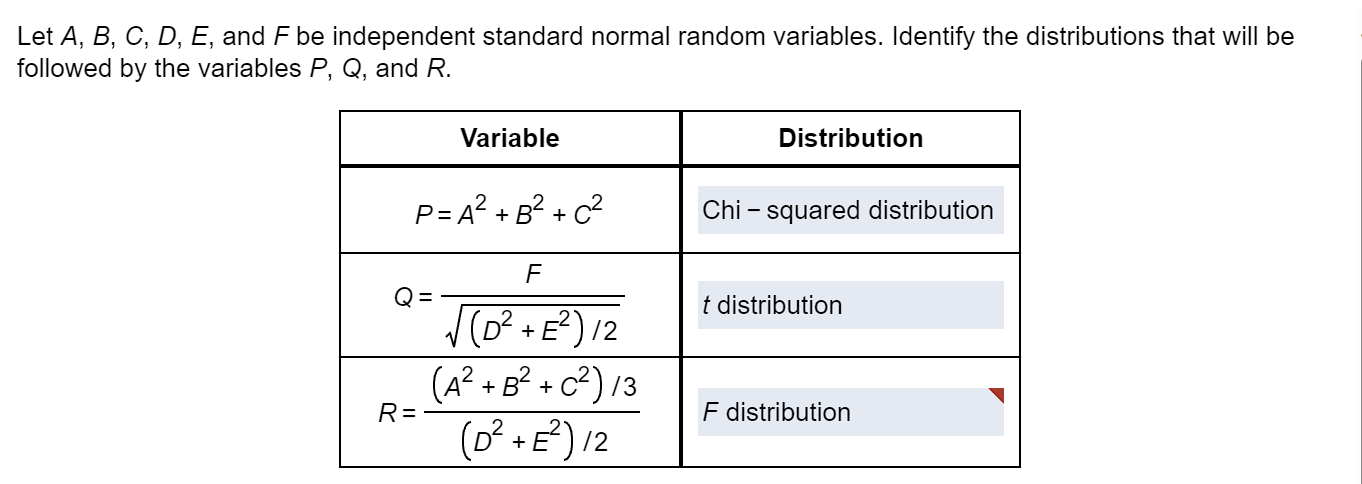 Solved Let A,B,C,D,E, and F be independent standard normal | Chegg.com