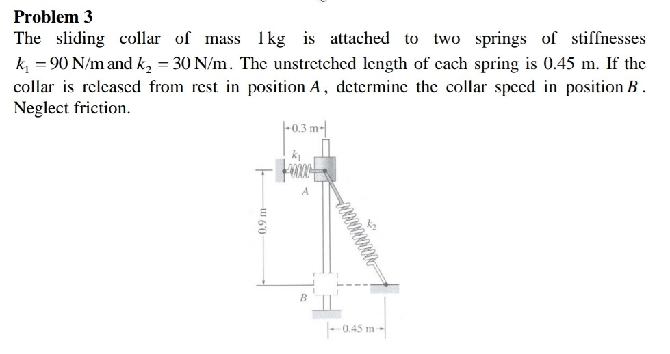 Solved Problem 3 The sliding collar of mass 1kg s attached | Chegg.com
