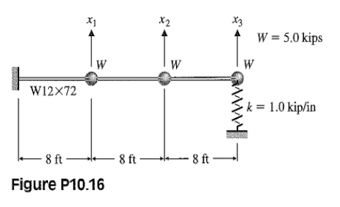 Find the stiffness matrix [k] using stiffness | Chegg.com