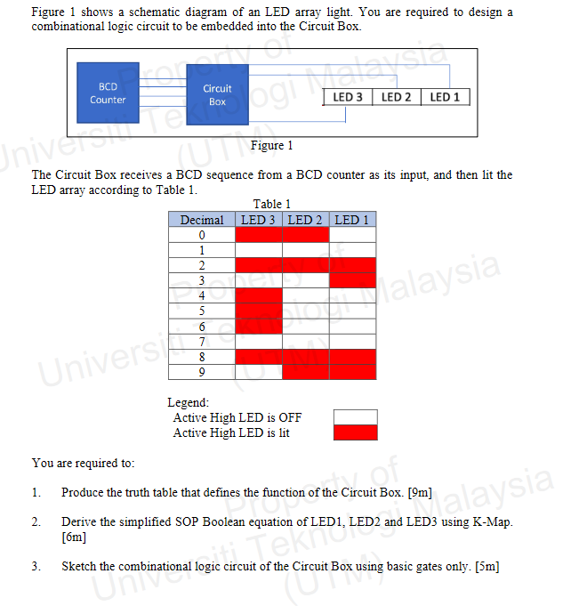 Solved Figure 1 shows a schematic diagram of an LED array | Chegg.com