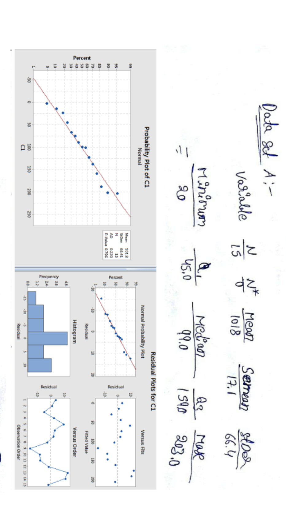I have received the same exercise as attached in the | Chegg.com