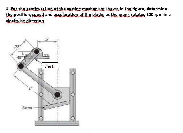 Solved 1. For the configuration of the cutting mechanism | Chegg.com