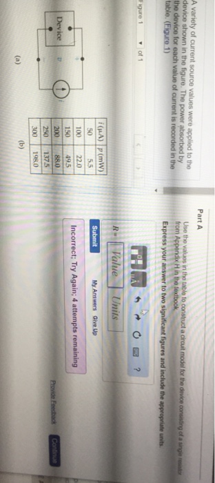 Solved A variety of current source values were applied to | Chegg.com