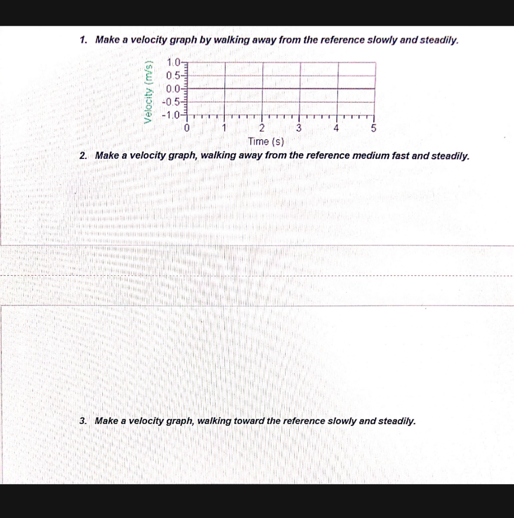 Experiment #2 Velocity-Time Graphs of Motion Another | Chegg.com