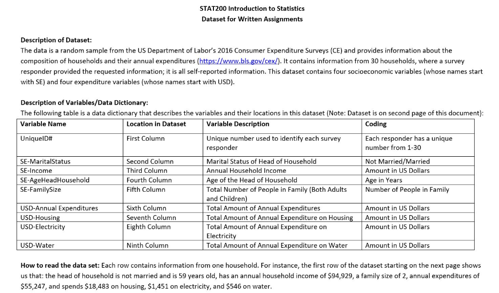 Solved Part A: Inferential Statistics Data Analysis Plan | Chegg.com