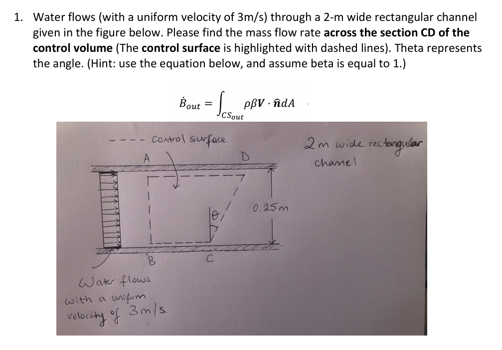 Solved Water flows (with ﻿a uniform velocity of 3ms) | Chegg.com